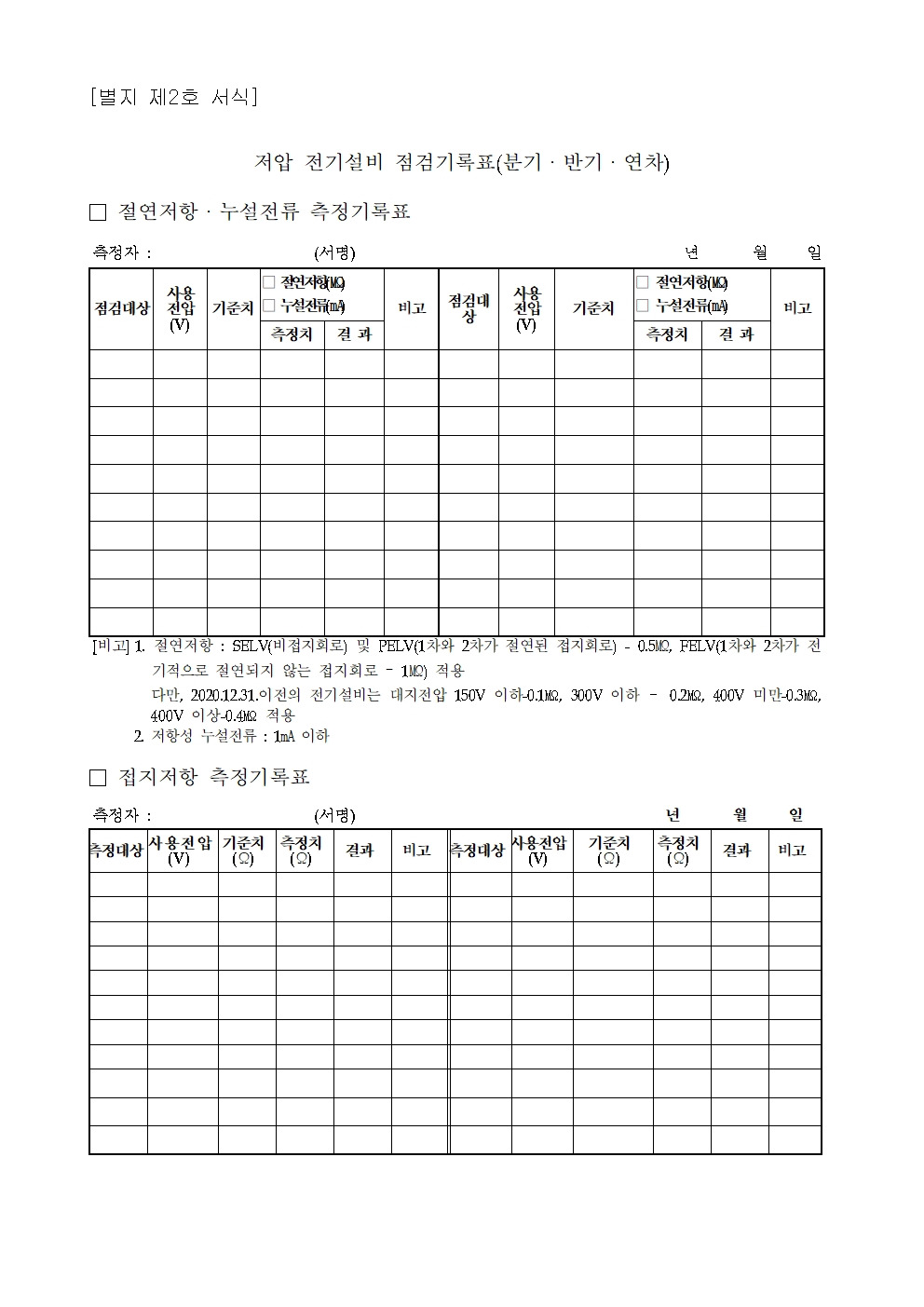 전기안전관리자의 직무에 관한 고시 직무고시 And 별지시행 200471