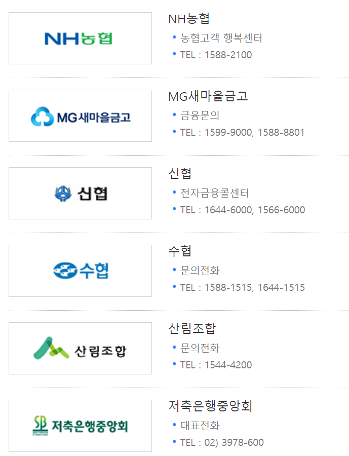 햇살론 대출자격 및 금리 필요서류 확인