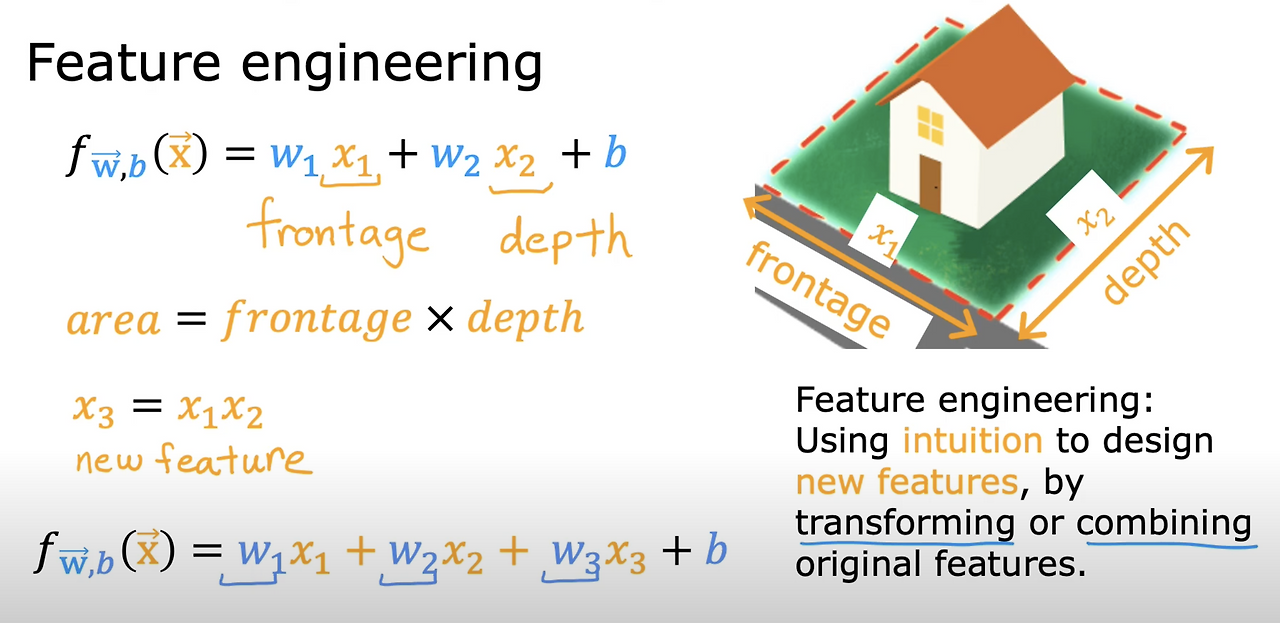Feature Engineering (특징 엔지니어링) | Supervised Machine Learning: Regression and Classification ...