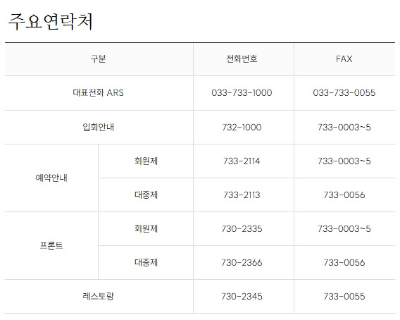 센츄리21CC 이용 및 예약 방법