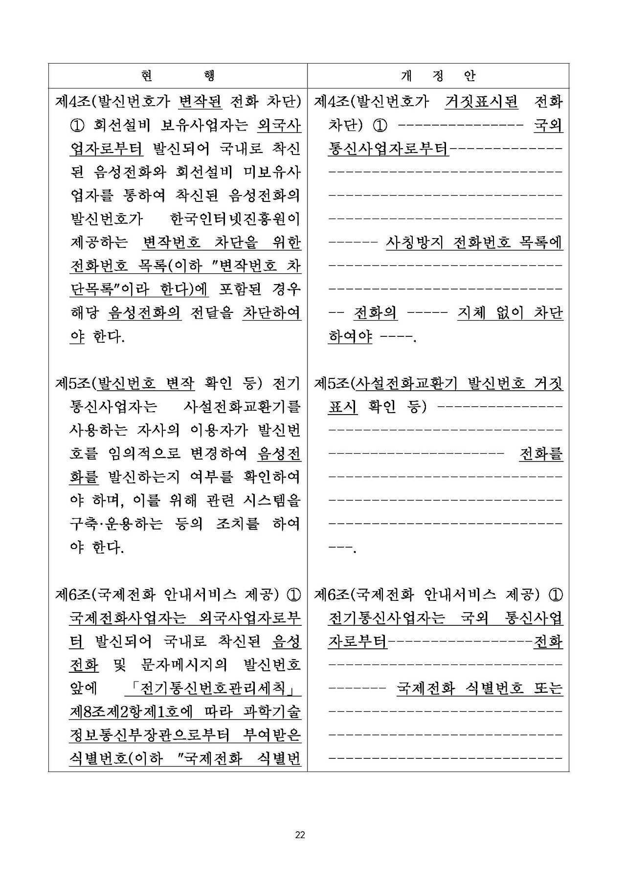 거짓으로 표시된 전화번호로 인한 이용자의 피해 예방 등에 관한 고시 개정 미래창조과학부고시 제2022 07호