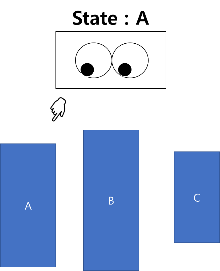 c++ std::function 사용하기 :: 프밍노트