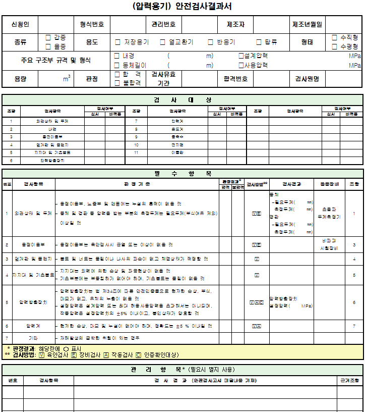 유해 · 위험 기계 · 기구의 안전검사 기준 압력용기 안전검사