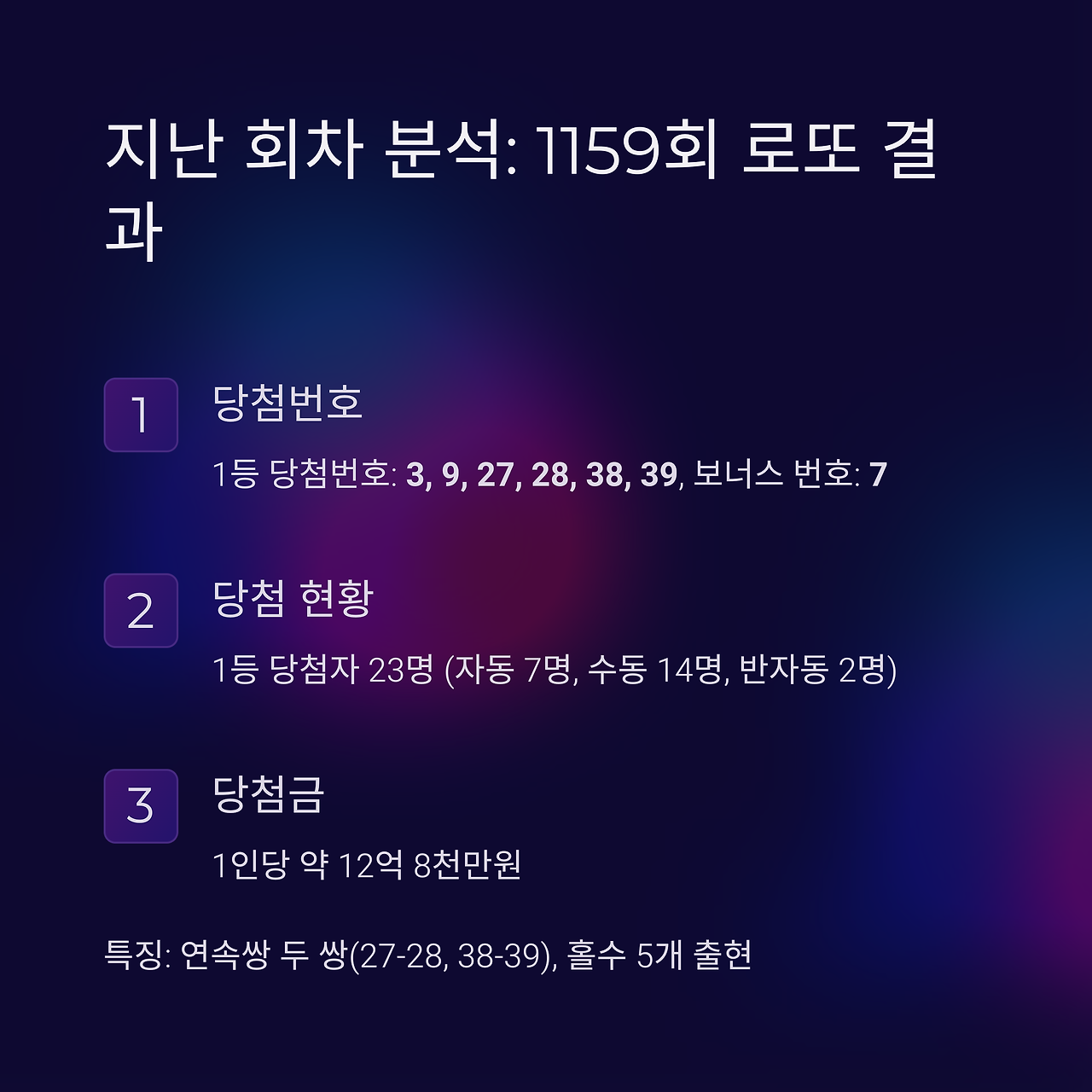 이번 주 로또645 예상 1160회 당첨번호 분석 및 추천 5주간 출현 빈도 상위 27 38 7 포함 조합법 로또 1등
