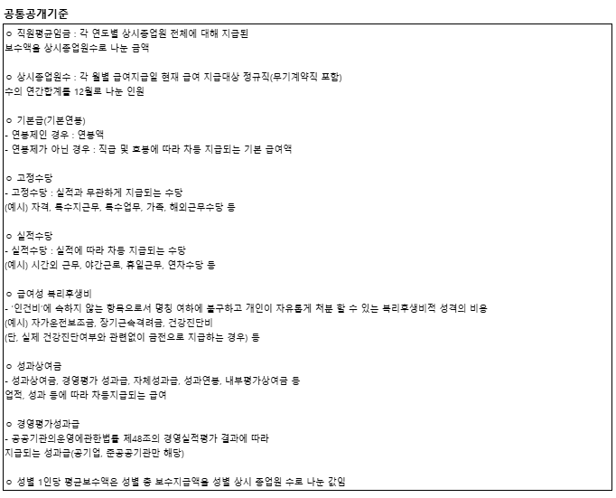 공공기관공기업 연봉 정부법무공단 연봉 신입사원 초봉초임 포함 제대군인 및 군인가족의 취업교육 정보 공유
