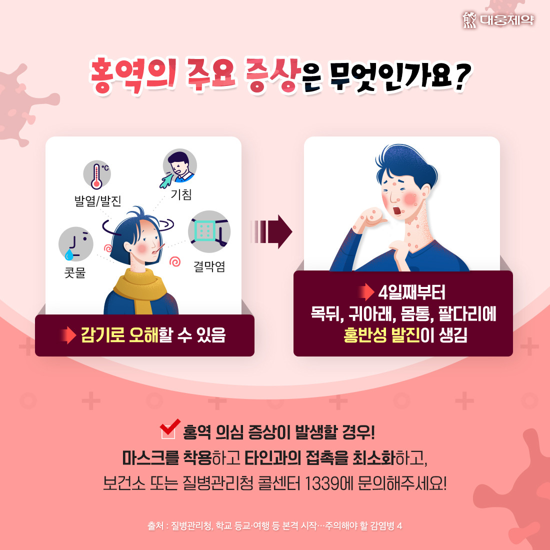 홍역 증상 예방접종 시기 백신 발진 감기와 차이점