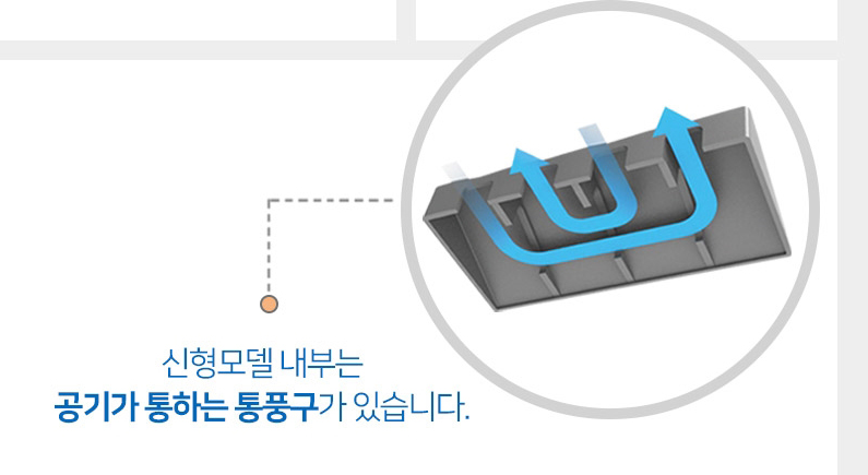 에어컨 실외기 커버 화재없는 지붕형 실외기 덮개 추천 해요