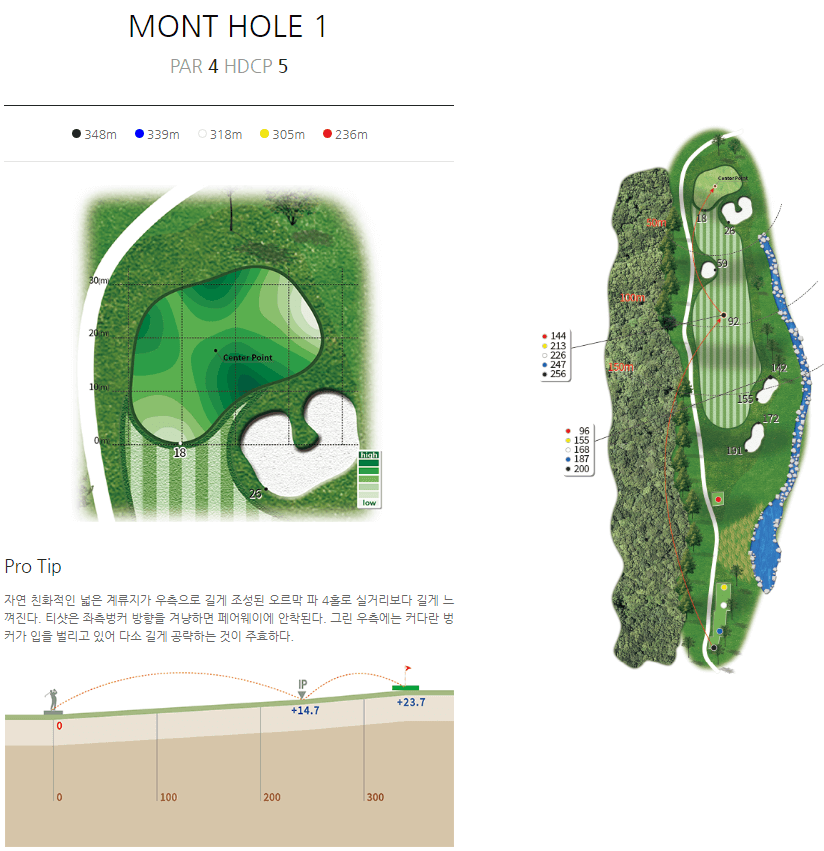 이글몬트 Cc 컨트리클럽 코스공략도 홈페이지 부킹 예약 날씨 소개