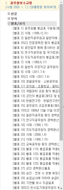 2020년 초등학교중학교고등학교 교원 봉급표 국가법령정보센터에서 찾아보자 선생님 월급소방공무원 월급