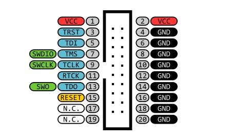 ST-LINK/V2 핀맵(PinMap) :: Lunikism