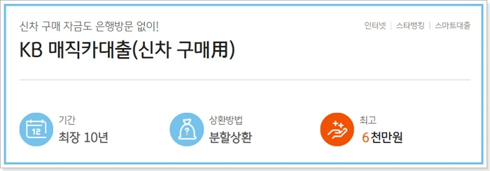Kb국민은행 매직카 신차 구매용 자동차 대출 대상 한도 금리 캐시백 서비스 혜택 중도상환 신용점수등급