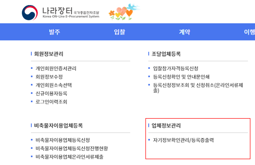차세대 나라장터 개통시작~ 이용자등록 절차 및 업무별 인증서 안내