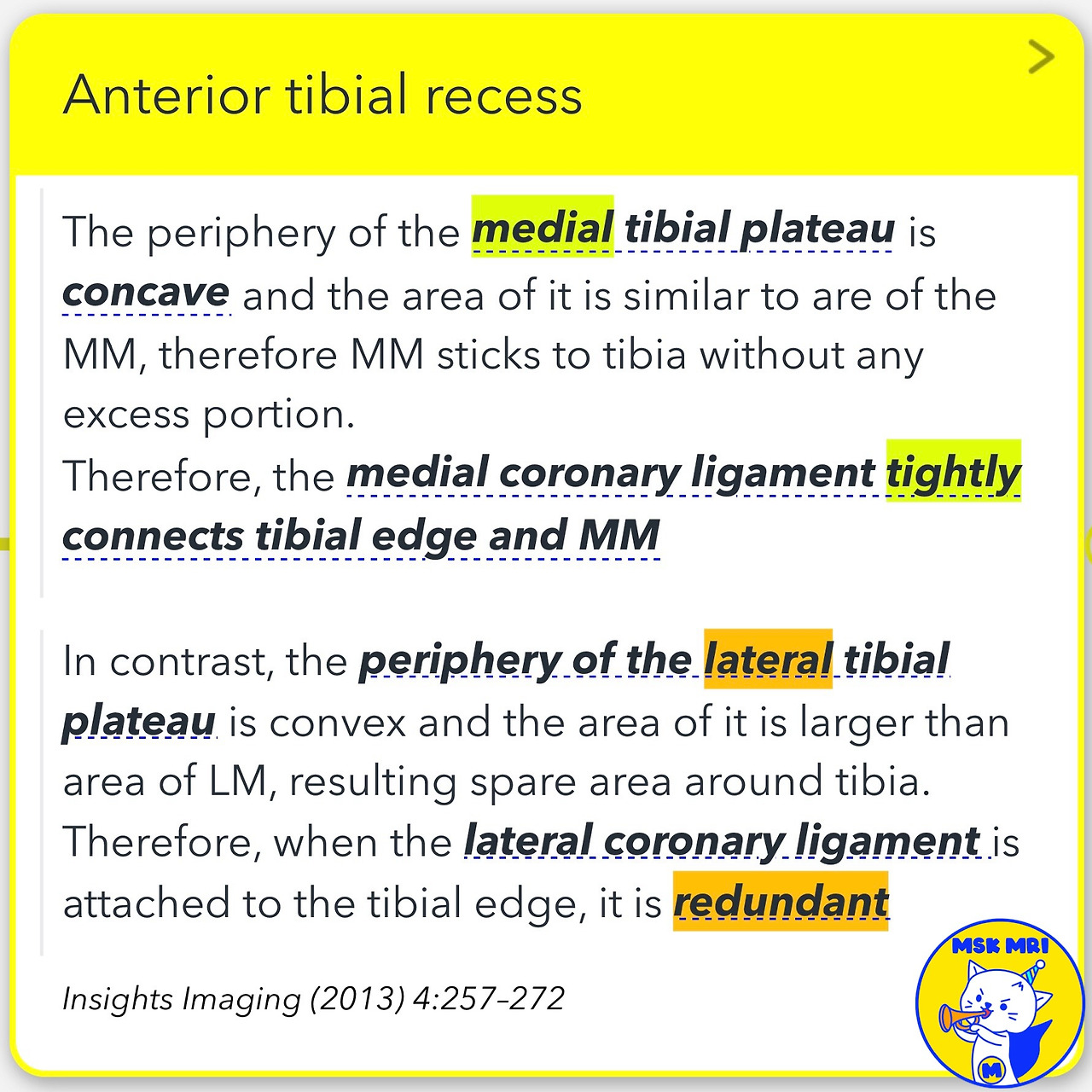 (Fig 4-D.14) Anatomical Knee Recesses: Part 2