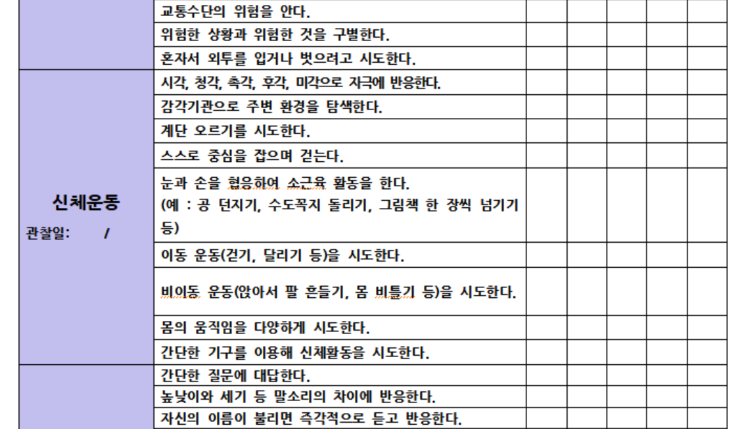 만 0세~2세 표준보육과정 영역별 발달체크리스트