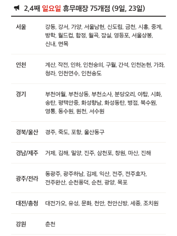 2025년 1월 전국 홈플러스homeplus 코스트코costco 휴무일 이번 달 마트 휴일