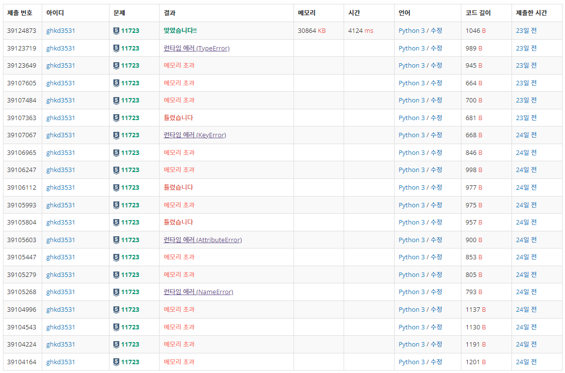 [Python][백준] 11723번 집합 문제 풀이 | 비트마스킹이 뭐여 :: ※뱀표_코딩※