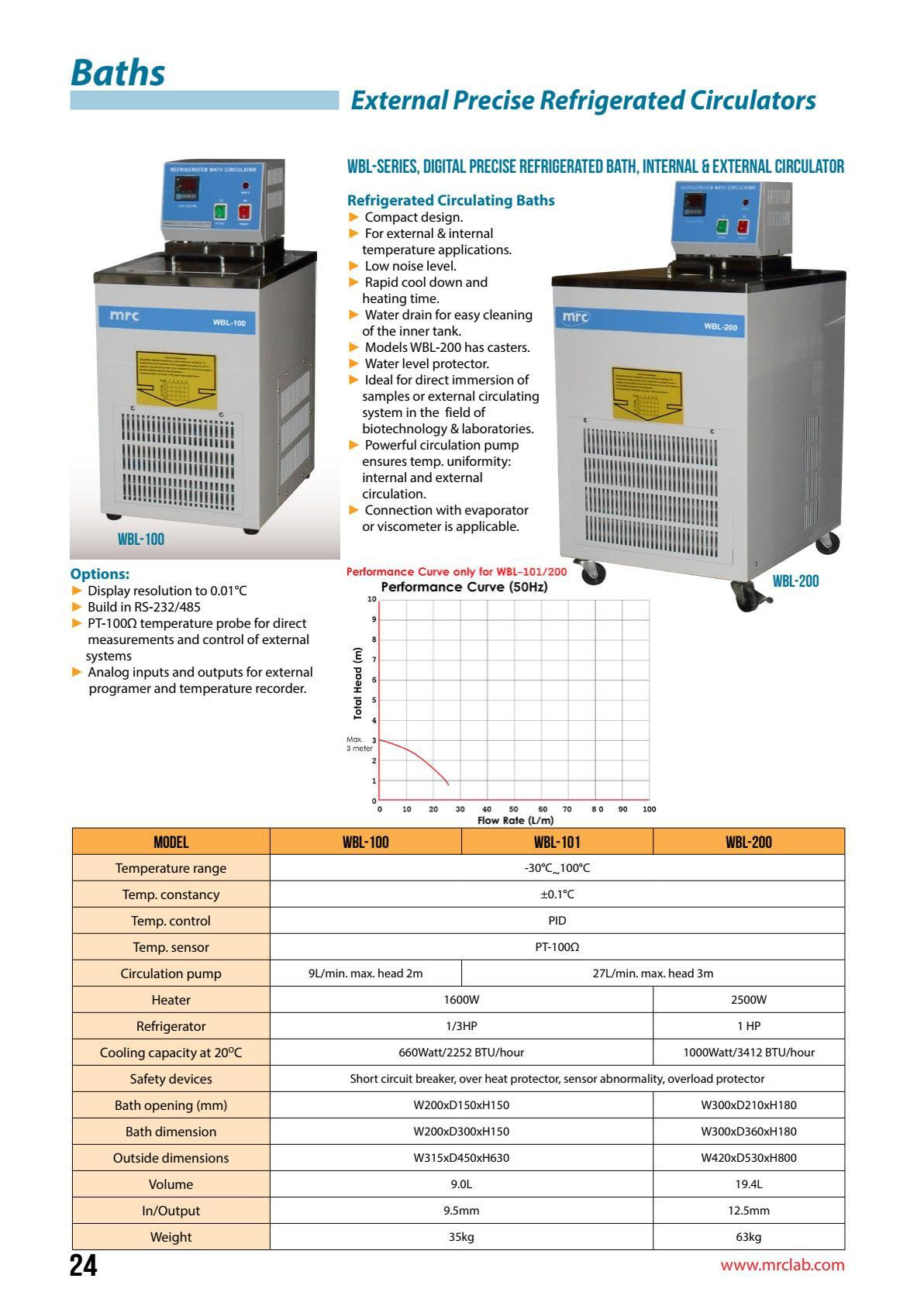 Water Bath circulator WBL-100