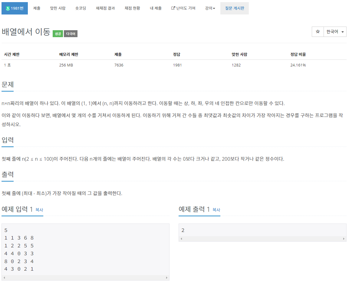 [자바] 백준 1981 - 배열에서 이동 (java) - Nahwasa