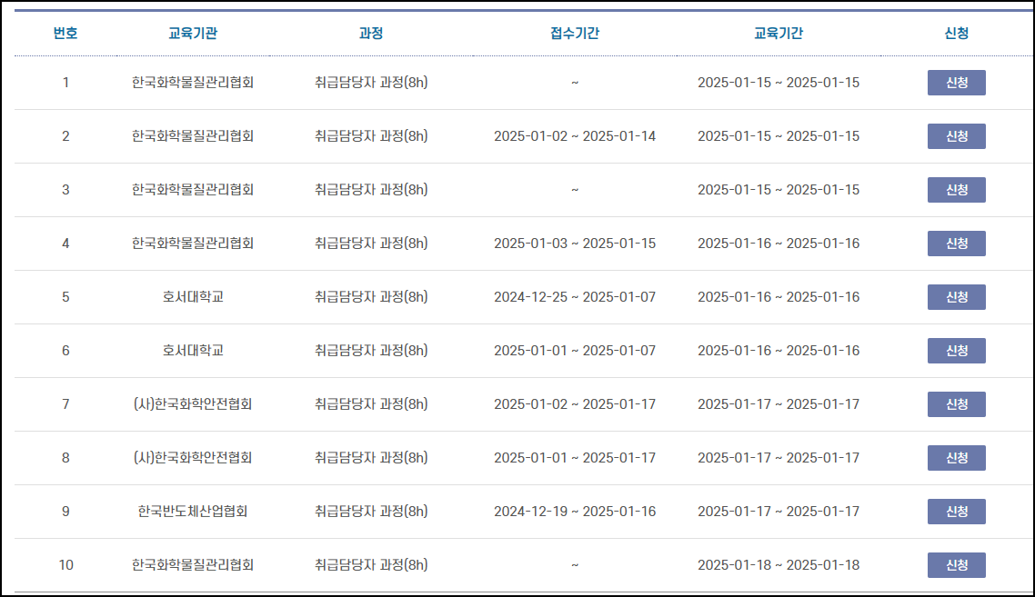 2025 유해화학물질 안전교육 온라인 수강 바로가기