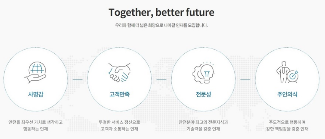 대한산업안전협회kisa 취업 채용 관련 연봉 인재상 근무지 복지제도복리후생 등 정리