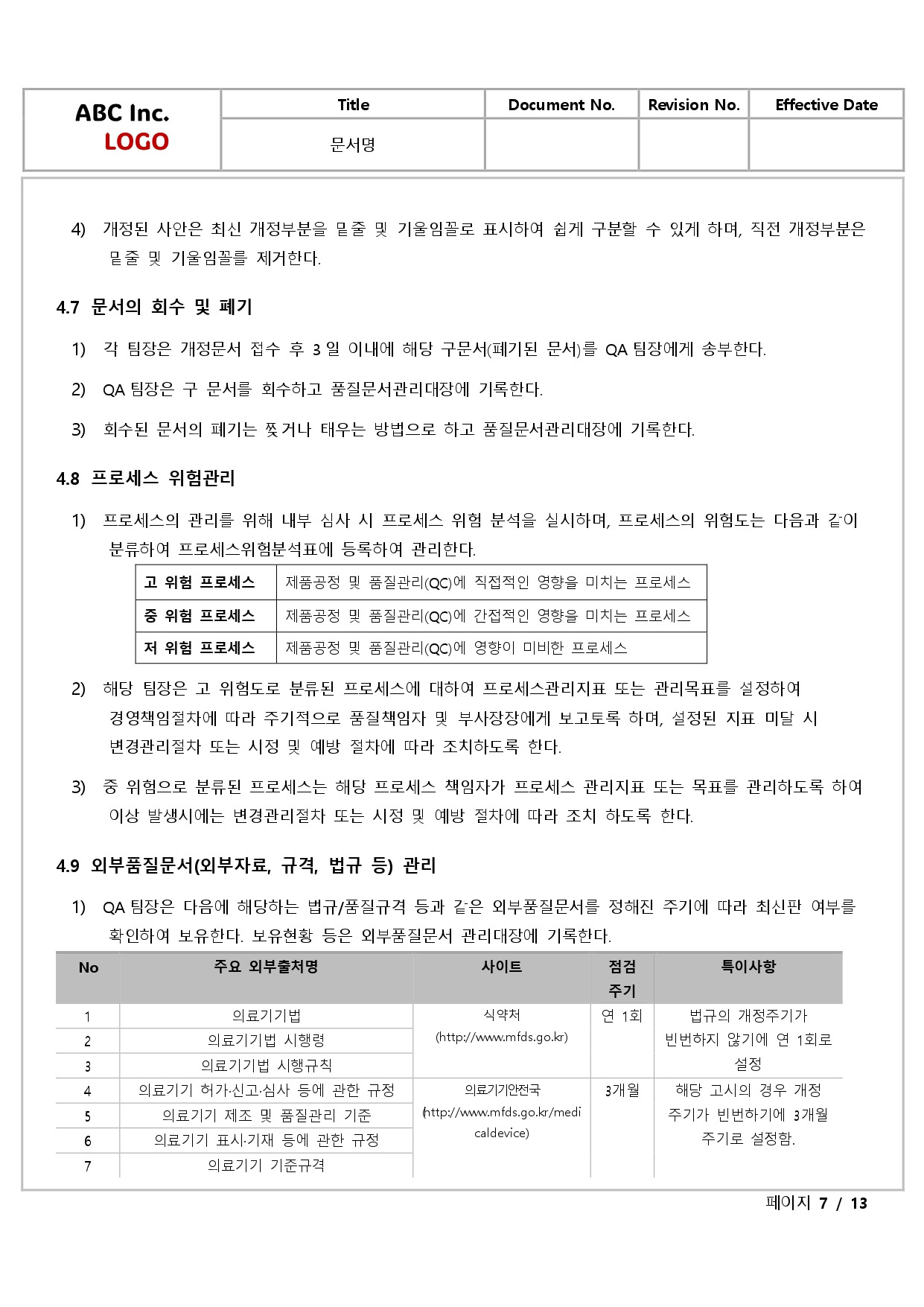 의료기기 Gmp Iso 13485 문서 및 자료 관리 절차서 예시