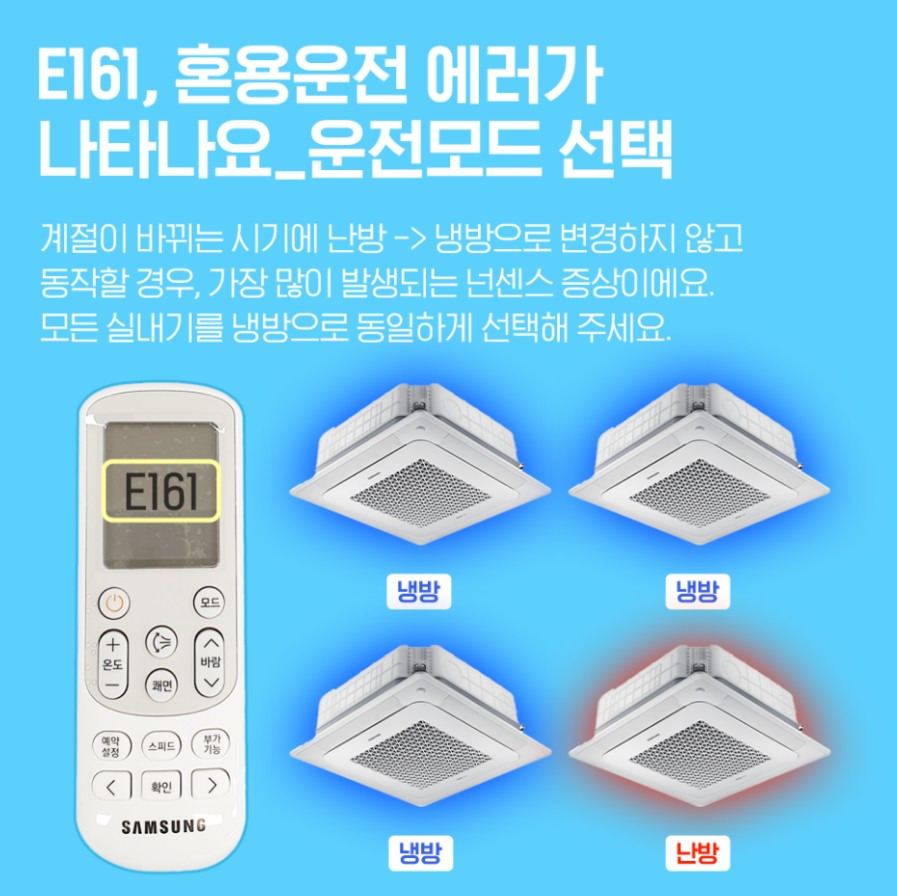 삼성 시스템에어컨 에러코드, 자가수리, AS방법 총정리