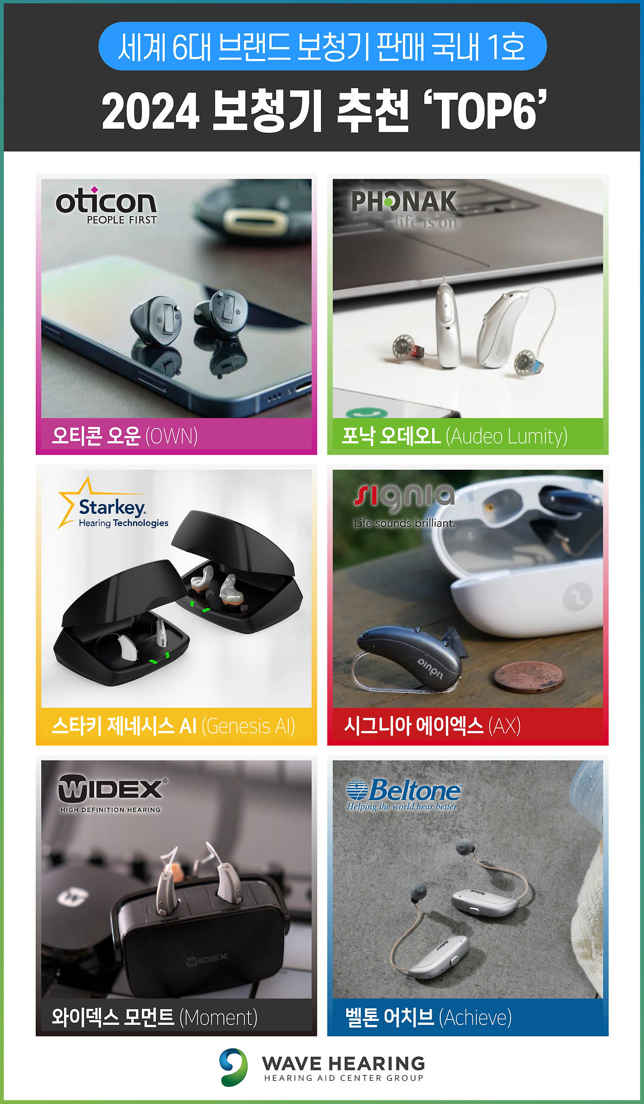 서면보청기추천 웨이브히어링 부산센터 2024 설맞이 복주머니 이벤트 진행 2422~29