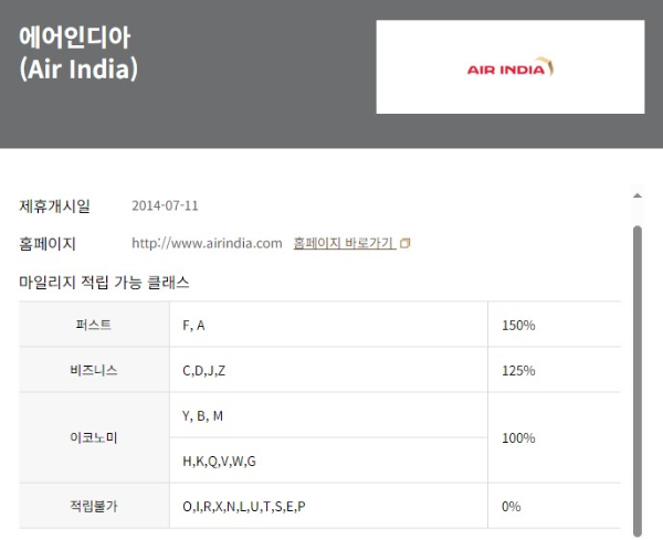 아시아나 항공 마일리지 적립 및 사용 가능한 스타얼라이언스 제휴항공사 알아보기