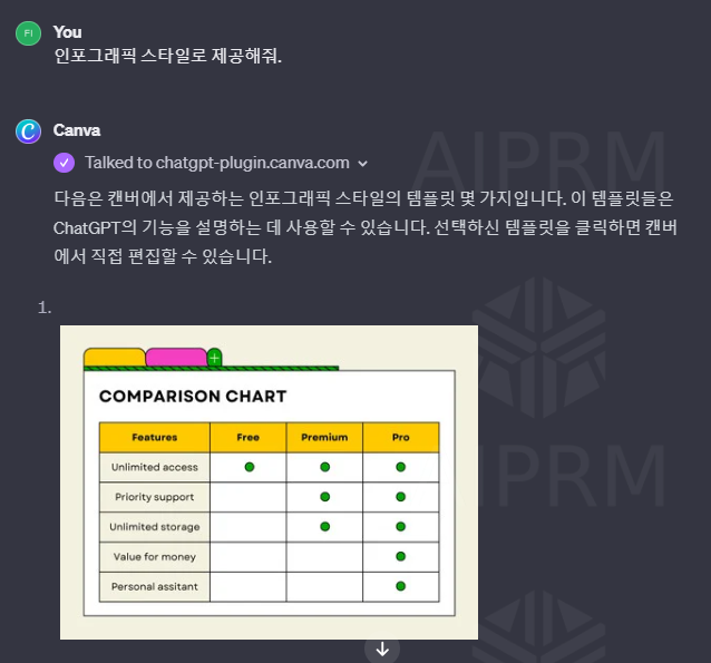 Chat GPT Plug in 기능 알아보기