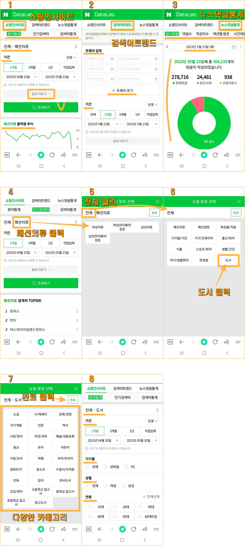 네이버 데이터랩 소개 및 사용방법