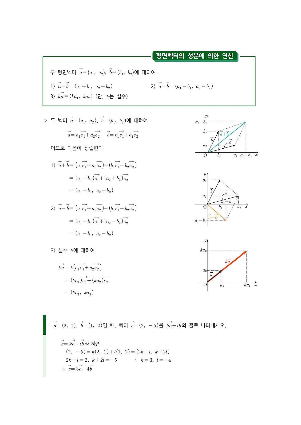 수학 개념 정리공식 위치벡터 평면벡터의 성분 두 평면벡터가 서로 같을 조건 평면벡터의 크기 평면벡터의 성분에 의한