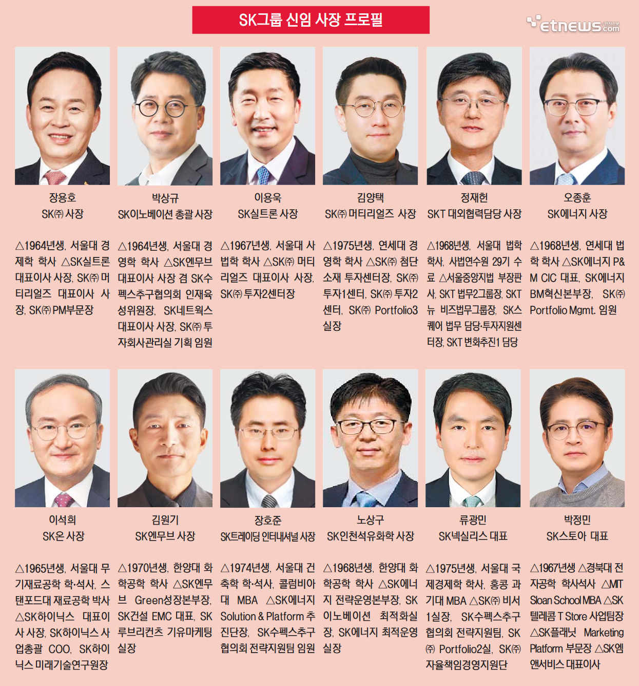 SK 그룹 임원 인사 명단 2024년 최창원 SK디스커버리 부회장 SK하이닉스 SK이노베이션 - 아ZN의 즐거운 블로그