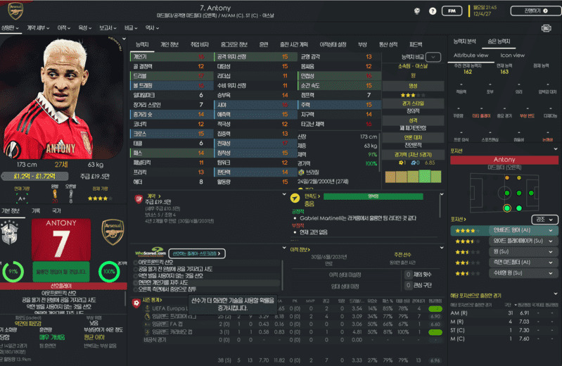 [FM2023] 맨유로 5시즌 돌린 후 써본 선수 평가, 추천