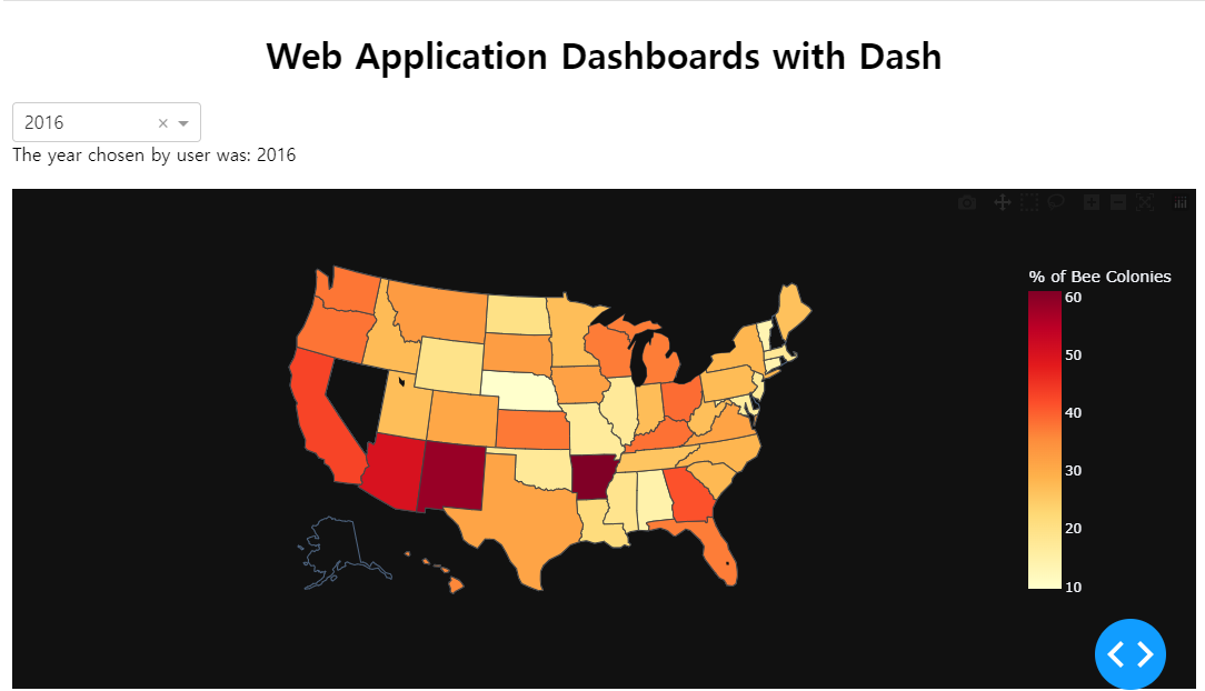 [Dash]Python Dash를 활용한 Dashboard 구축하기