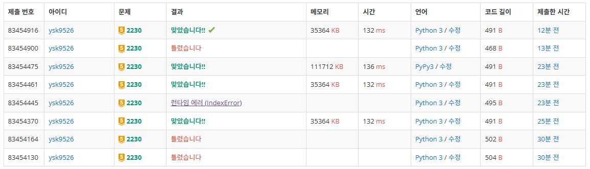 [Baekjoon 2230 / Python / 골드5] 수 고르기