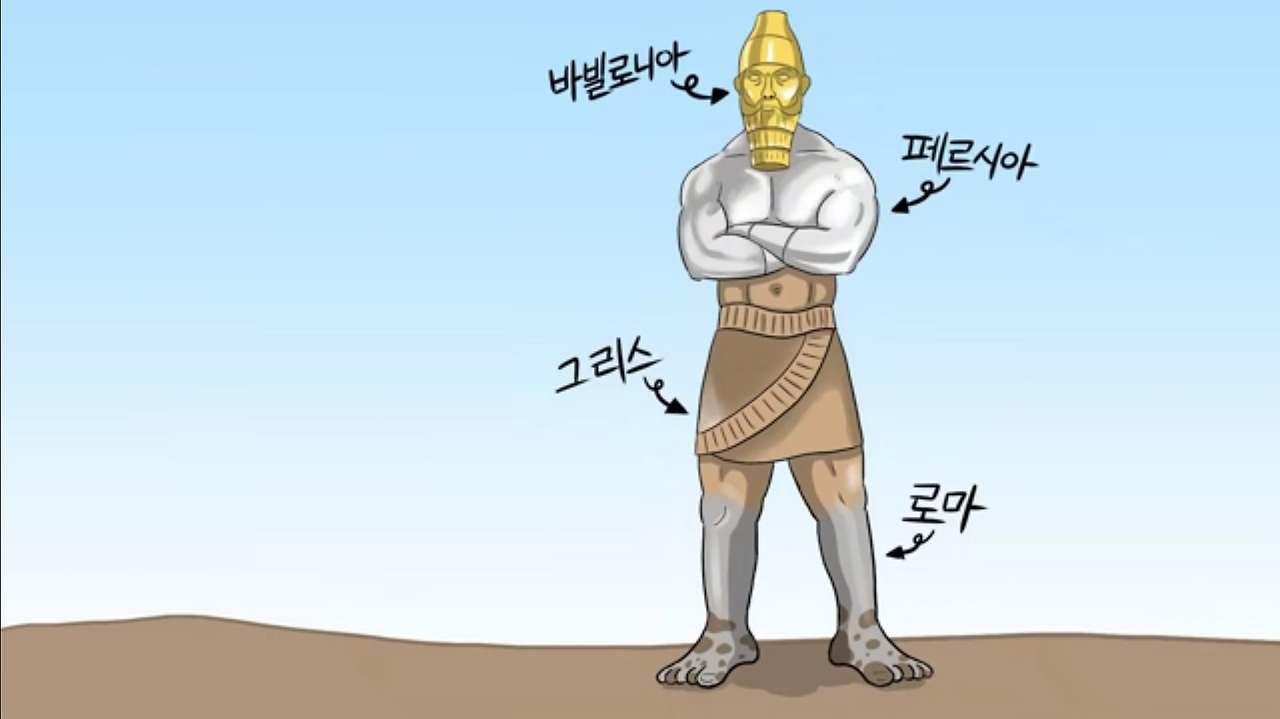 2022년6월19일 주일예배 느브갓네살 왕의 꿈단2장