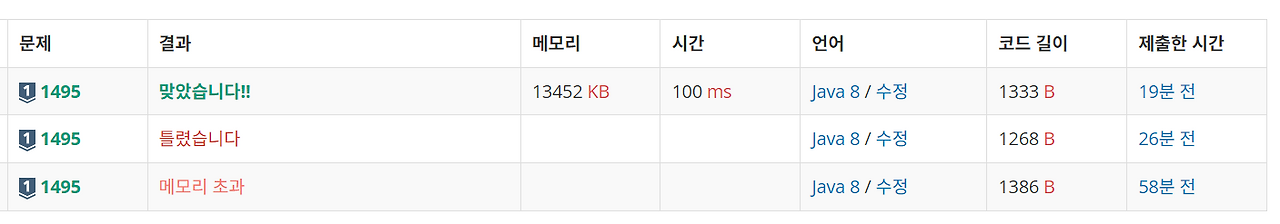 [Baekjoon] 1495_기타리스트