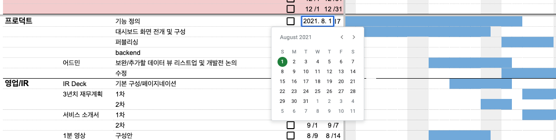 비즈니스 로드맵 엑셀 템플릿 Gonilab
