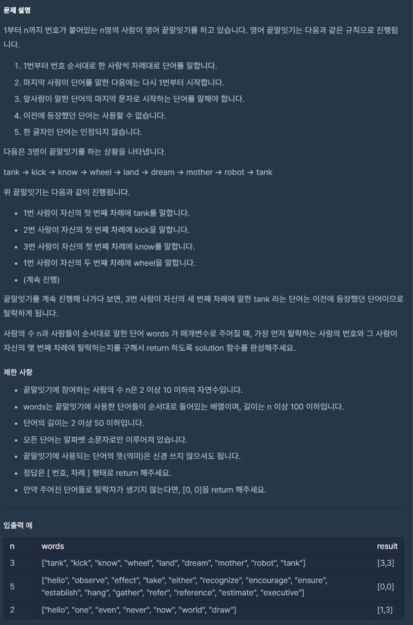 Lv.2 : 영어 끝말잇기 [JavaScript]