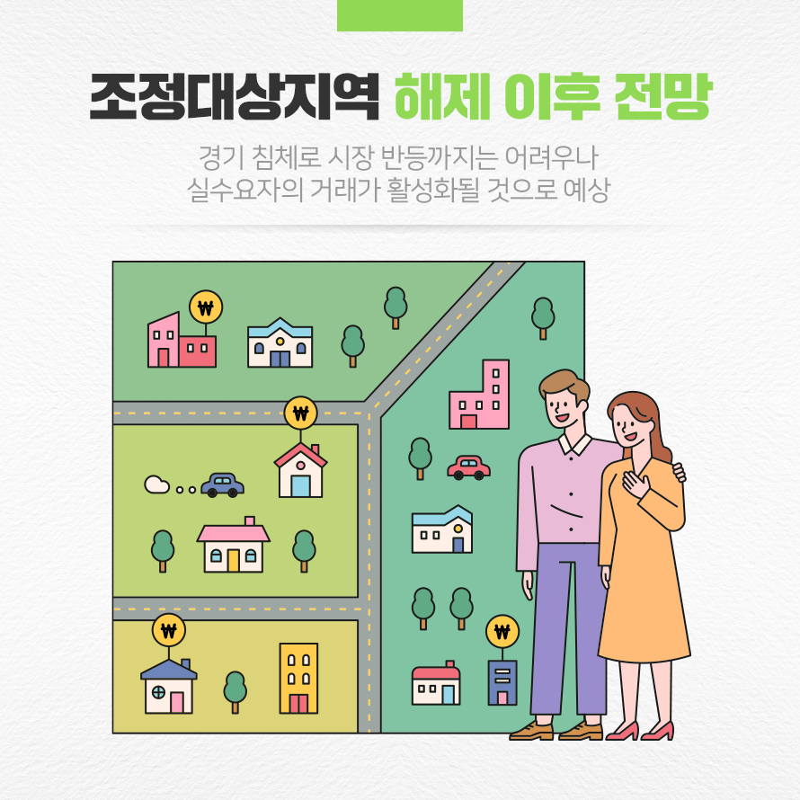 대출 규제 완화부터 세제 혜택까지! 조정대상지역 해제 영향은?