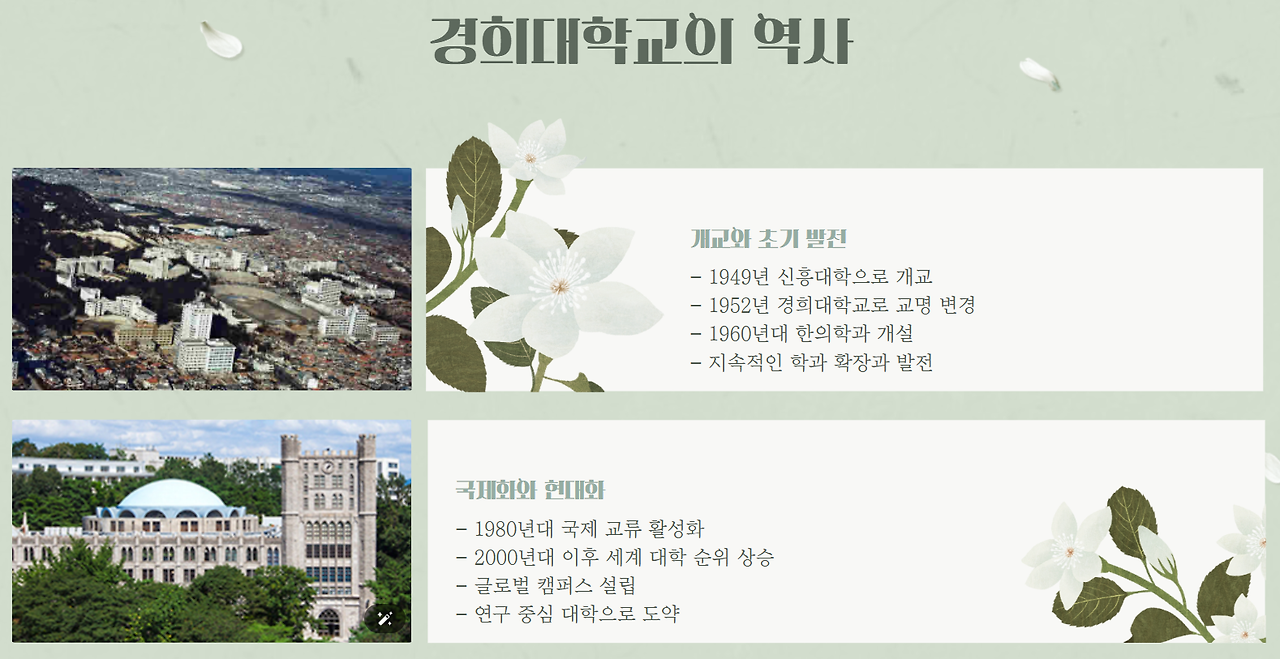 경희대학교kyung Hee University 완벽 가이드 역사 철학 미래 전망 입학 조건 교환학생 학비 장학