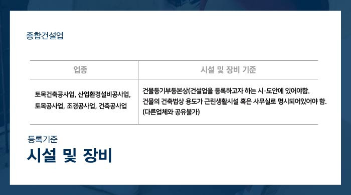 종합건설면허 등록에 대한 기준 업종별 정리