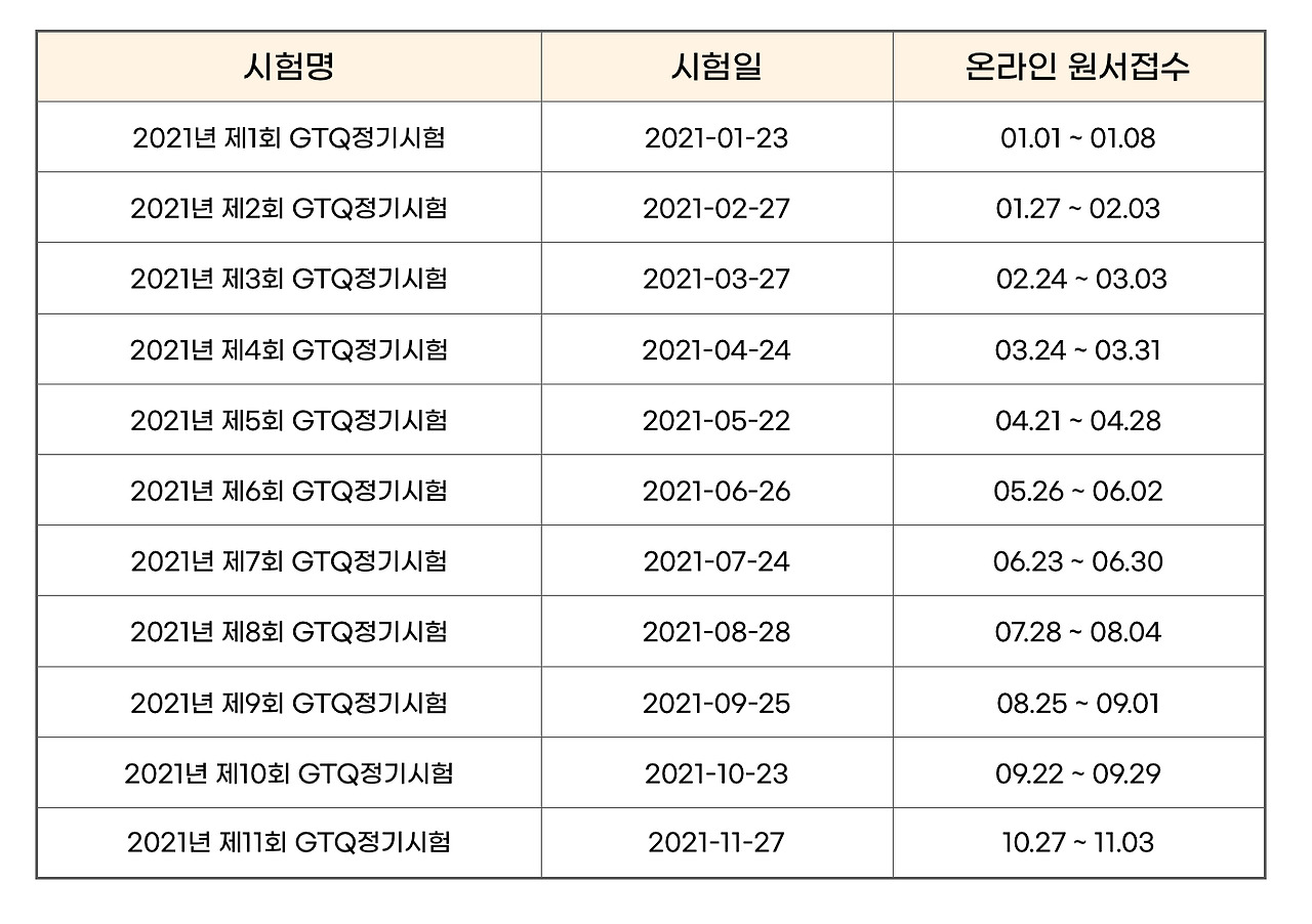 2021년 Gtq 포토샵 국가공인 자격증 시험 일정 그래픽기술자격