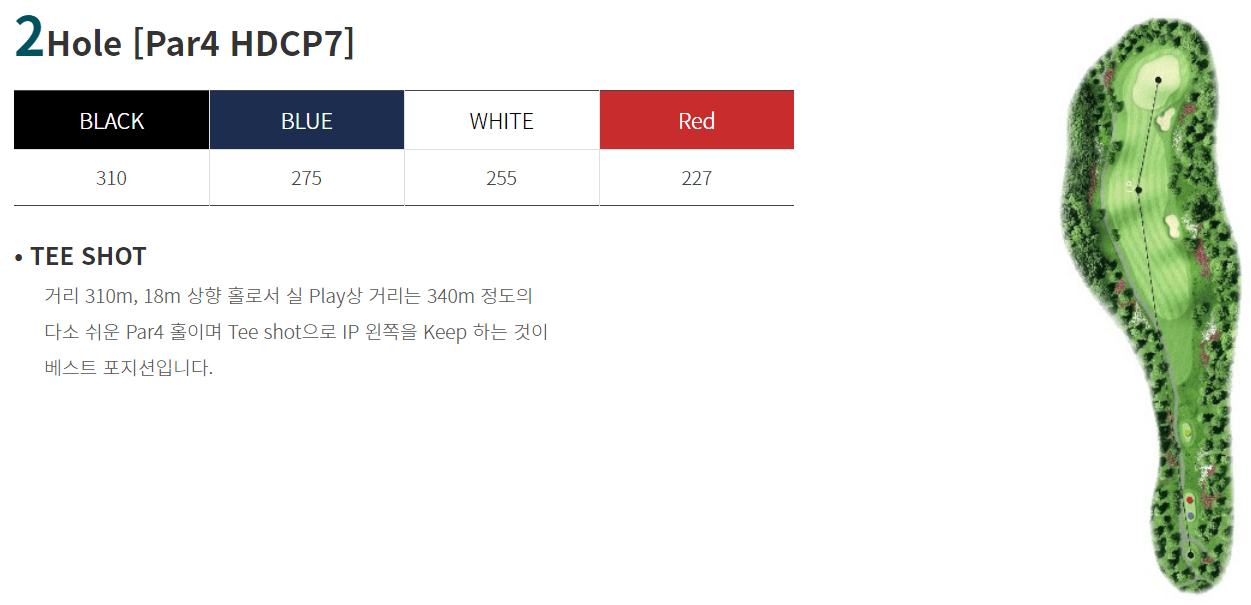 해솔리아 Cc 컨트리클럽 코스공략도 홈페이지 부킹 예약 날씨 소개