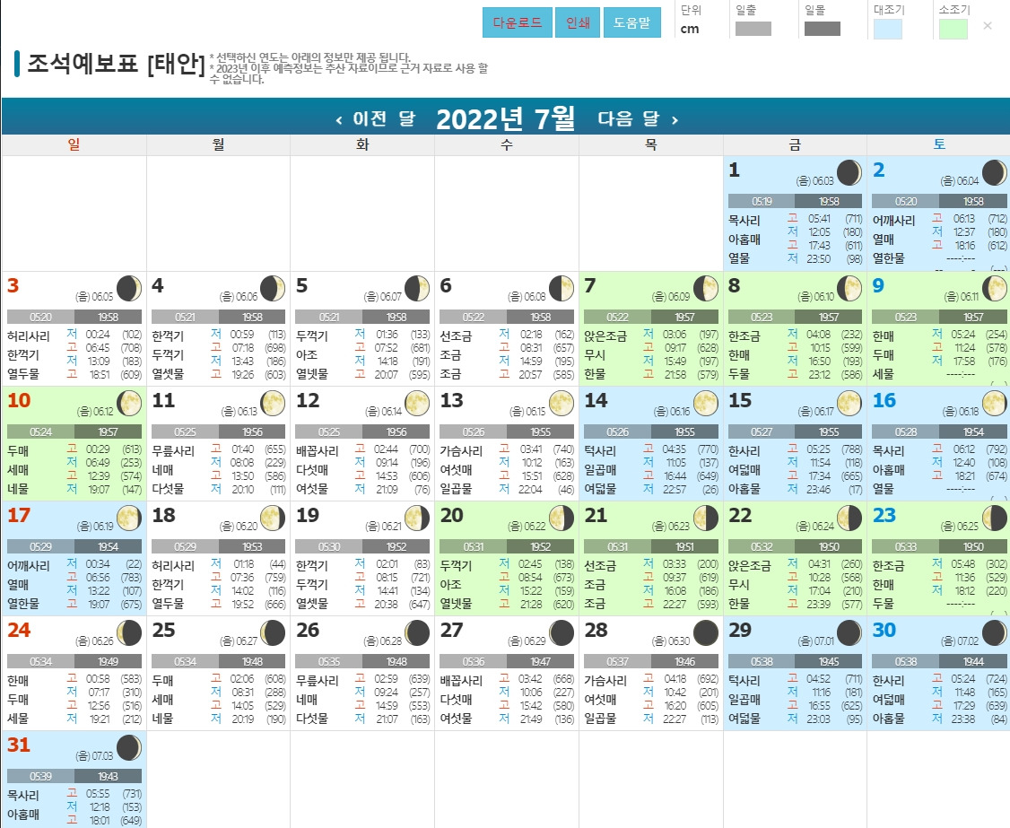 서해안 물때표 보는 법 간단해요