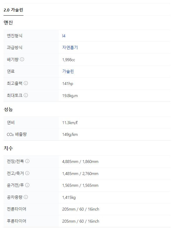 2018 Sm5 제원정보 및 외관 실내 디자인 알아보자