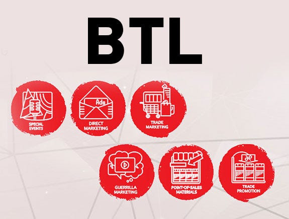 BTL