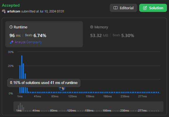 [SlidingWindow][Medium] 424. Longest Repeating Character Replacement