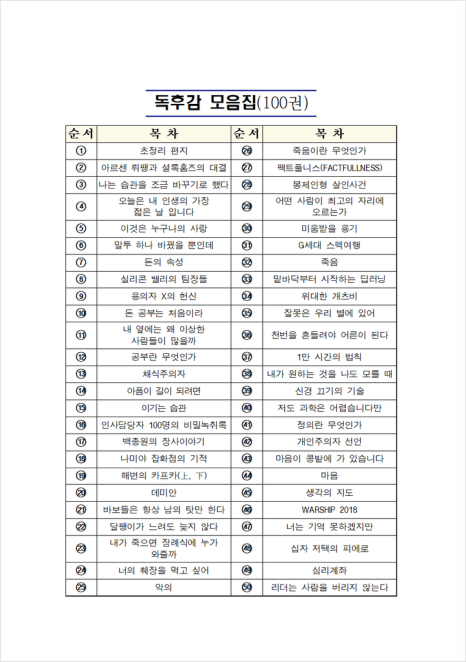 잘 쓴 독후감 예시 모음 추천 대학생 독후감 모음 사이트 씽크존에서 독서감상문 독후감상문 예시 양식 찾아보세요 서울대