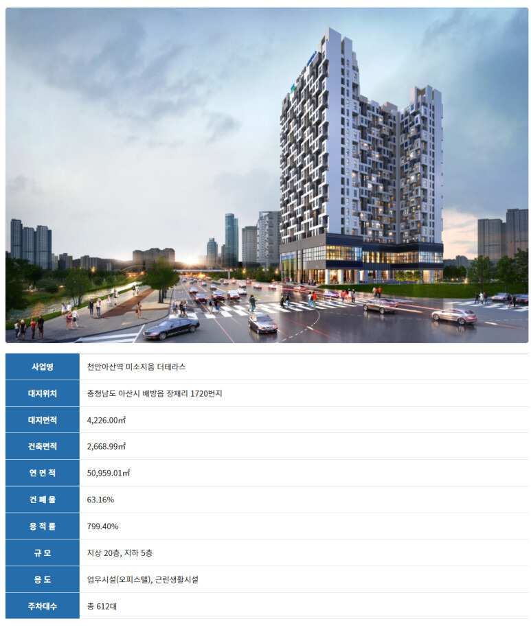 천안아산역 미소지움 더 테라스 모델하우스 아산역 오피스텔 잔여세대 분양 정보